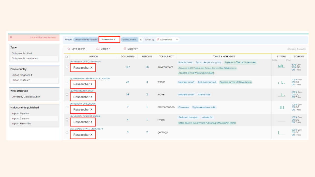 How to use Overton to track influence and impact | Overton