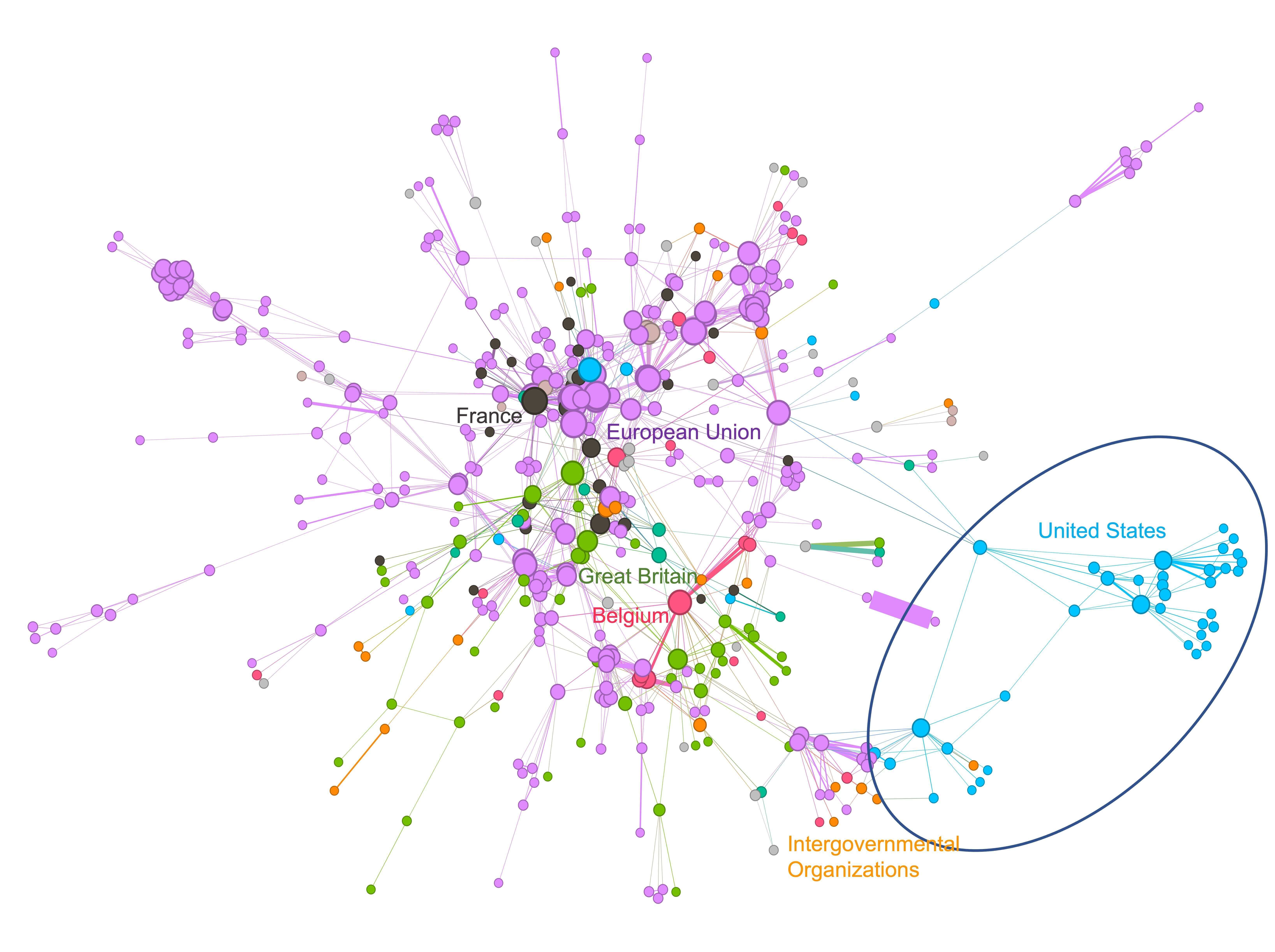 Using Overton to understand the research/policy interface: University ...